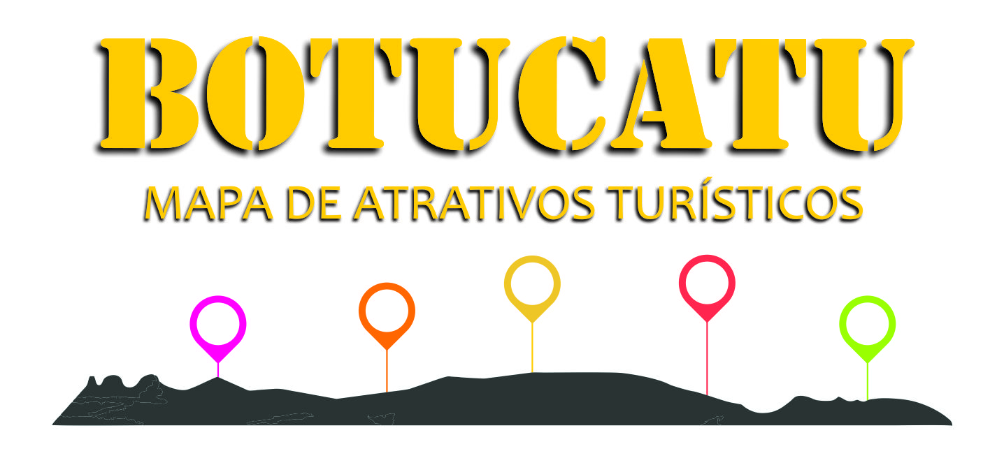 MAPA DE PONTOS TURÍSTICOS – BOTUCATU/SP – Revolteio
